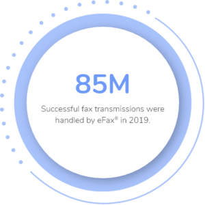 Secure Fax Online - eFax UK
